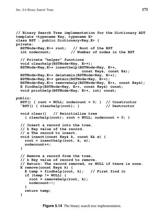 a) Implement the class BST from figure 5.14 - 5.18 in | Chegg.com