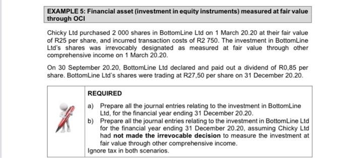 Solved EXAMPLE 5: Financial asset (investment in equity | Chegg.com