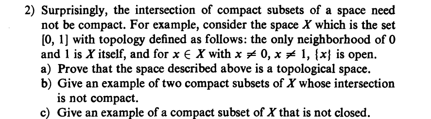 Solved 2) Surprisingly, the intersection of compact subsets | Chegg.com