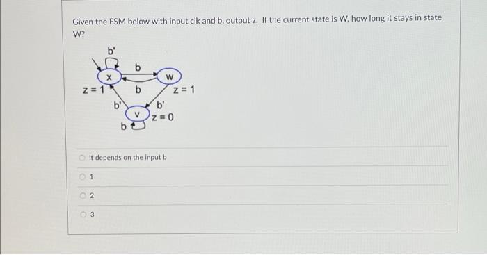 Solved Given The Fsm Below With Input Clk And B Output Z
