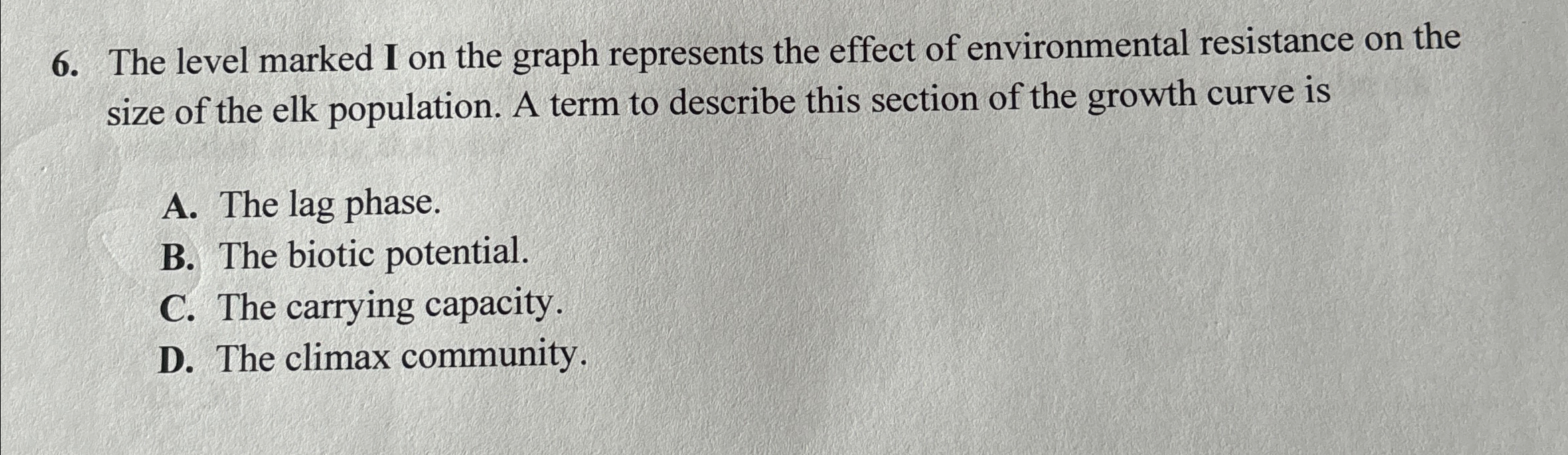 Solved The level marked I on the graph represents the effect | Chegg.com