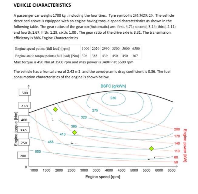 Solved please do the calculations using matlab attaching the | Chegg.com