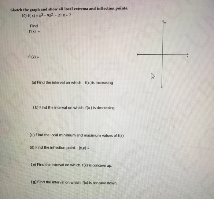 Solved Sketch the graph and show all local extrema and | Chegg.com