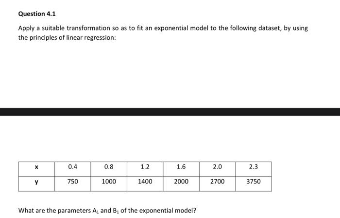 Solved Linear regression is useful in representing linear | Chegg.com