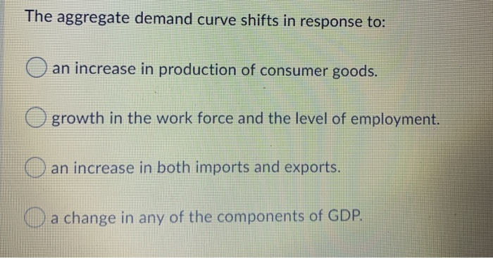 Solved The aggregate demand curve shifts in response to: an | Chegg.com