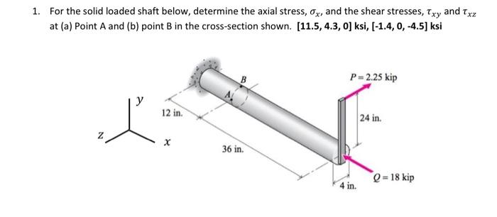 Solved 1. For the solid loaded shaft below, determine the | Chegg.com