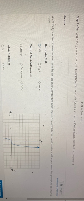 Solved p(x) = (-4-X) Step 3 of 4: Graph the given function | Chegg.com