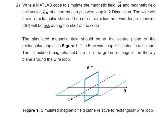 Solved 2) Write a MATLAB code to simulate the magnetic | Chegg.com