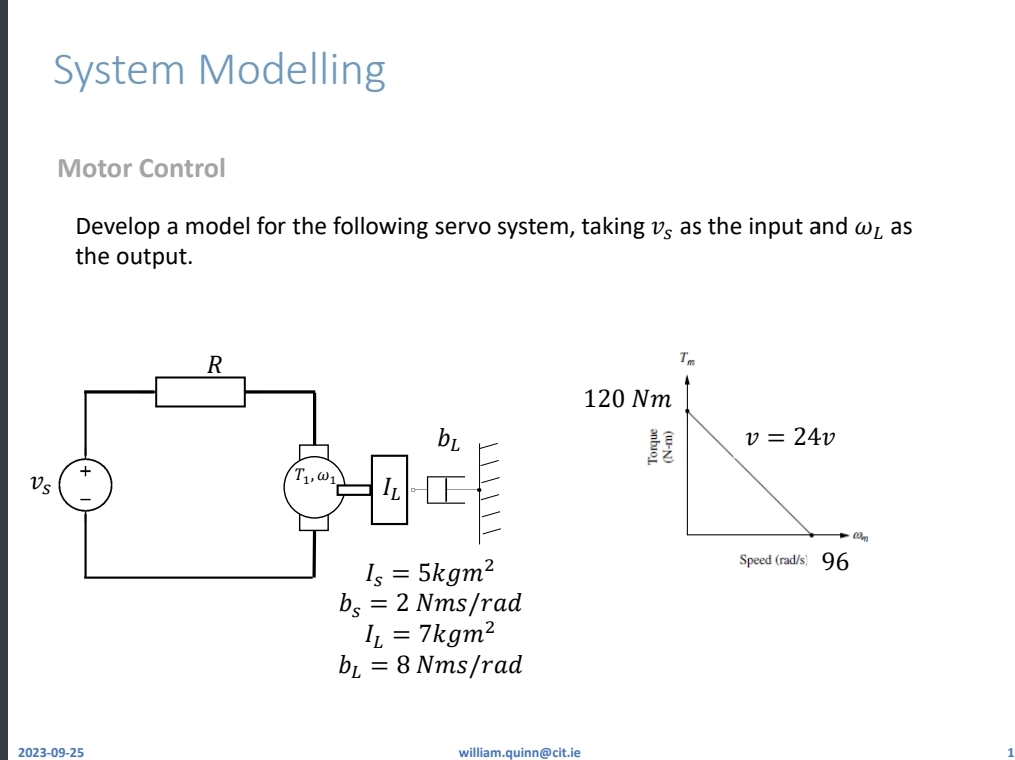 Solved System ModellingMotor ControlDevelop a model for the | Chegg.com