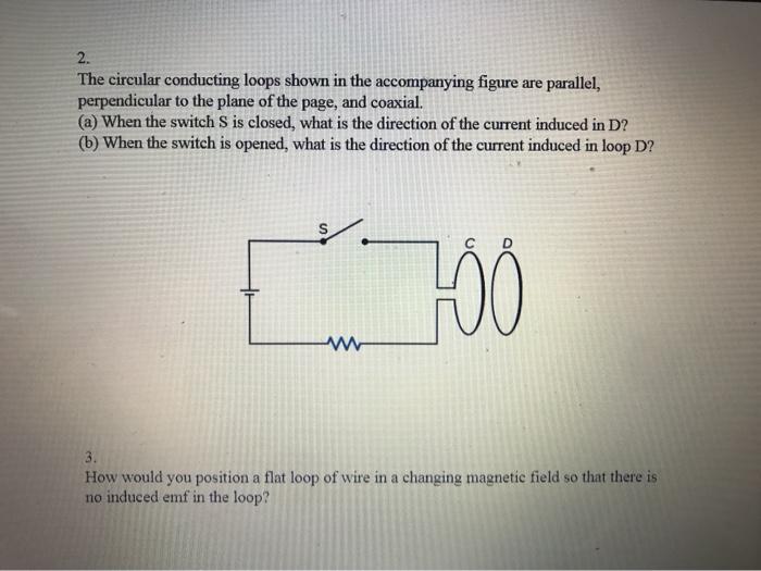 Solved 2. The circular conducting loops shown in the | Chegg.com