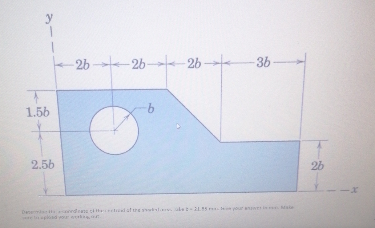Solved Determine the x-coordinate of the centroid of the | Chegg.com