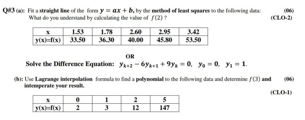 Solved Q#3 (a): Fit a straight line of the form y = ax + b, | Chegg.com