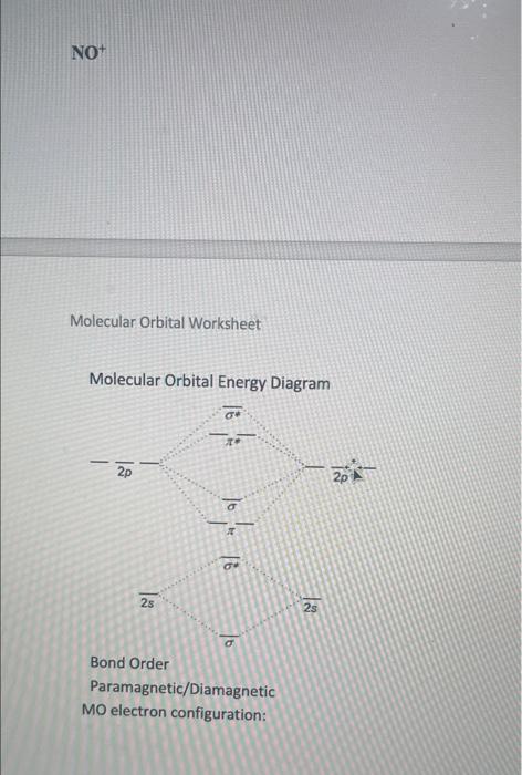 Solved NO Molecular Orbital Energy Diagram MO Diagram for | Chegg.com