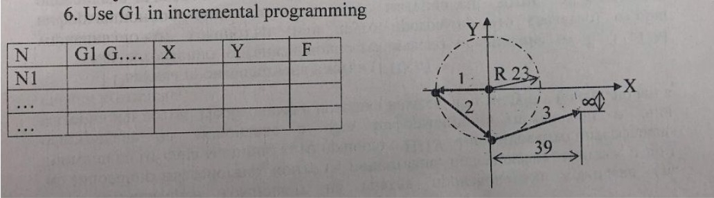 Solved use G1 ﻿increamental programming | Chegg.com