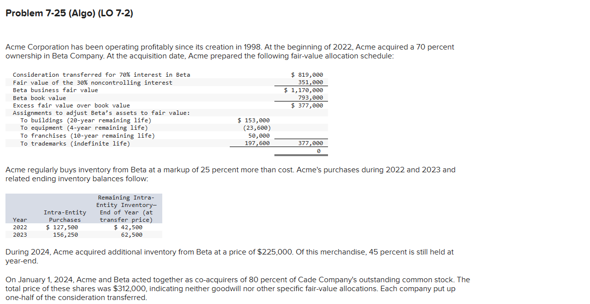 Solved Problem 7-25 (Algo) (LO 7-2)Acme Corporation has been | Chegg.com