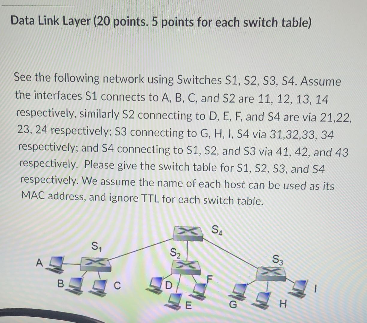 Solved Data Link Layer ( 20 points. 5 points for each switch | Chegg.com