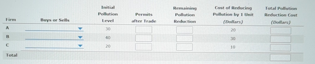 Solved \table[[Firm,Buys or | Chegg.com