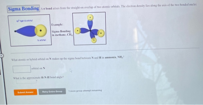 Solved Sigma Bonding Ac bond arises from the straight-on | Chegg.com