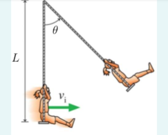 Solved A Force F 3 4xi 1 2yj Where F Is In Newtons And