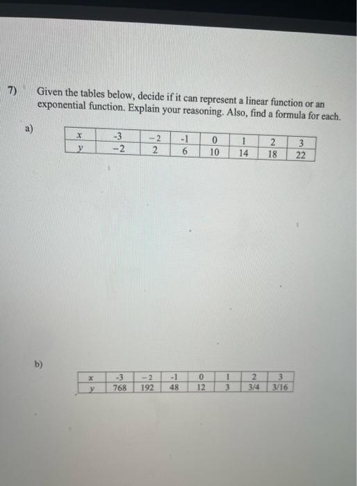 Solved Given the tables below, decide if it can represent a | Chegg.com