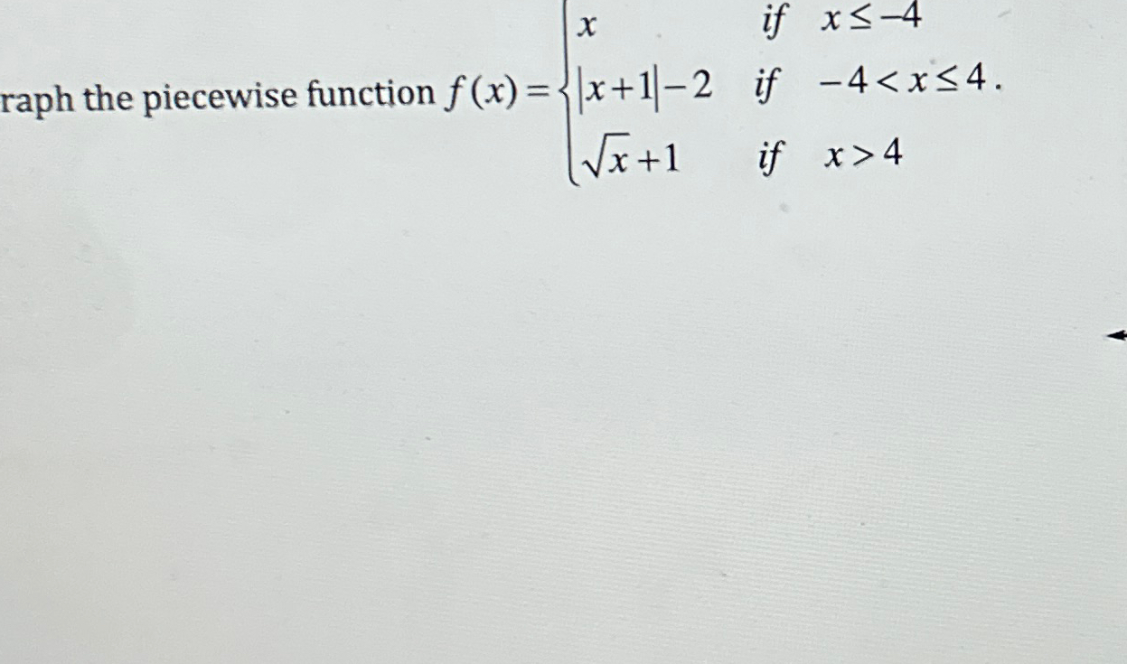 Solved Graph the piecewise function | Chegg.com