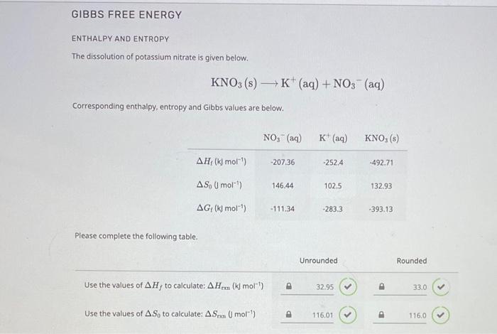 Solved How do I calculate the gibbs free energy of reaction, | Chegg.com