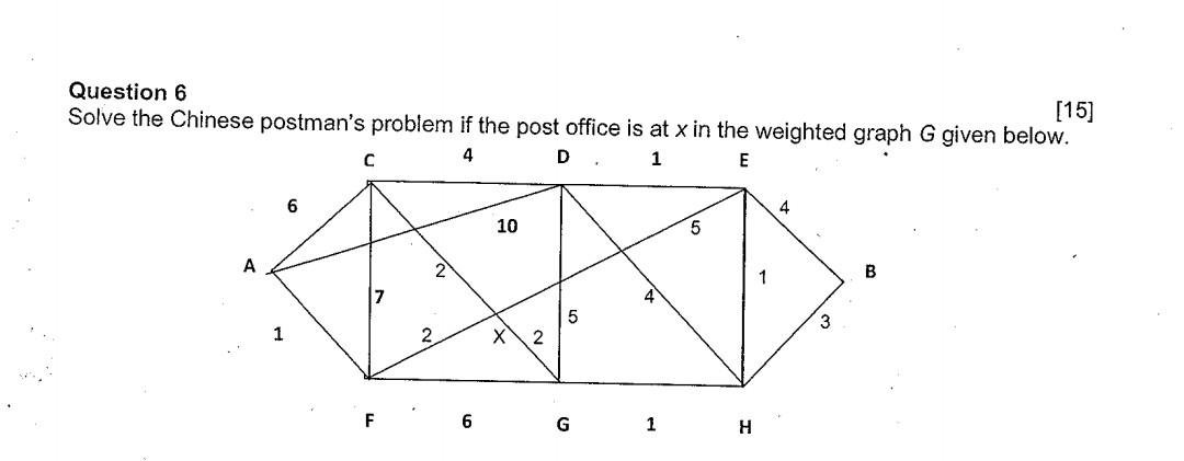Solved Question 6 Solve the Chinese postman's problem if the | Chegg.com
