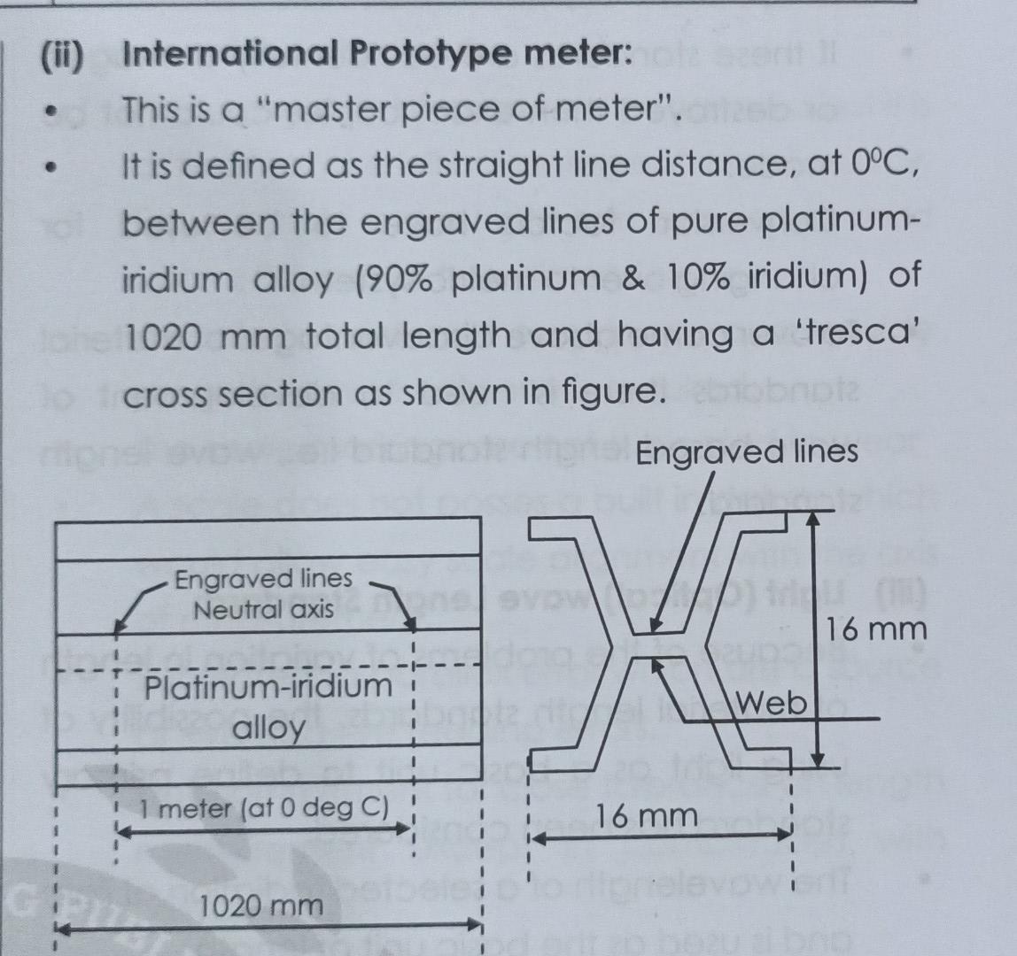 Solved Standards used for measurement linear dimensions: (i) | Chegg.com