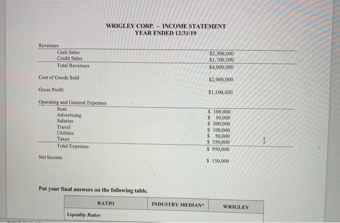 Solved (to two decimal places) shown on the table following | Chegg.com