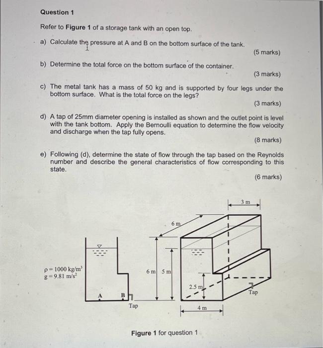 Solved Question 1 Refer to Figure 1 of a storage tank with | Chegg.com