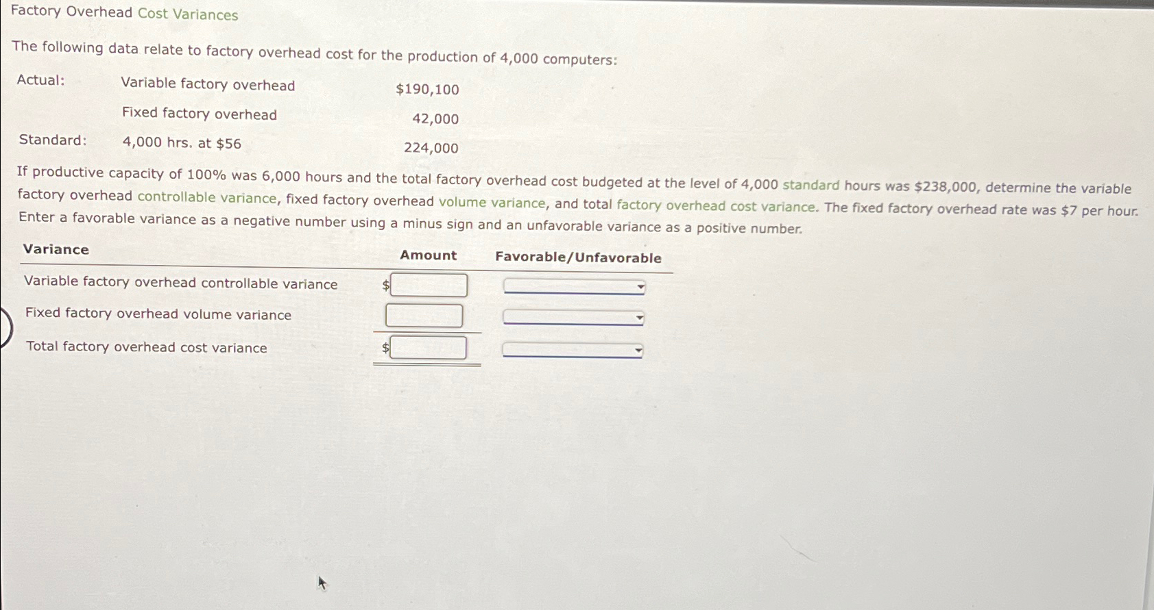 Solved Factory Overhead Cost VariancesThe following data | Chegg.com