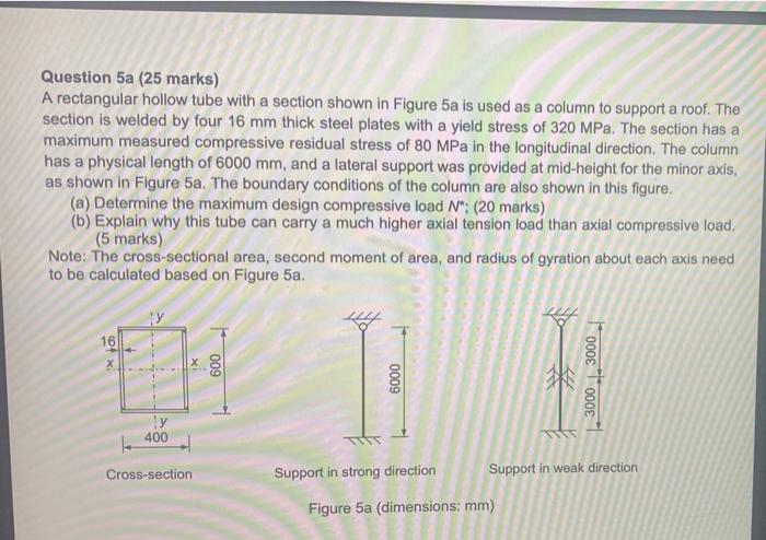 Solved Question 5a (25 marks) A rectangular hollow tube with | Chegg.com