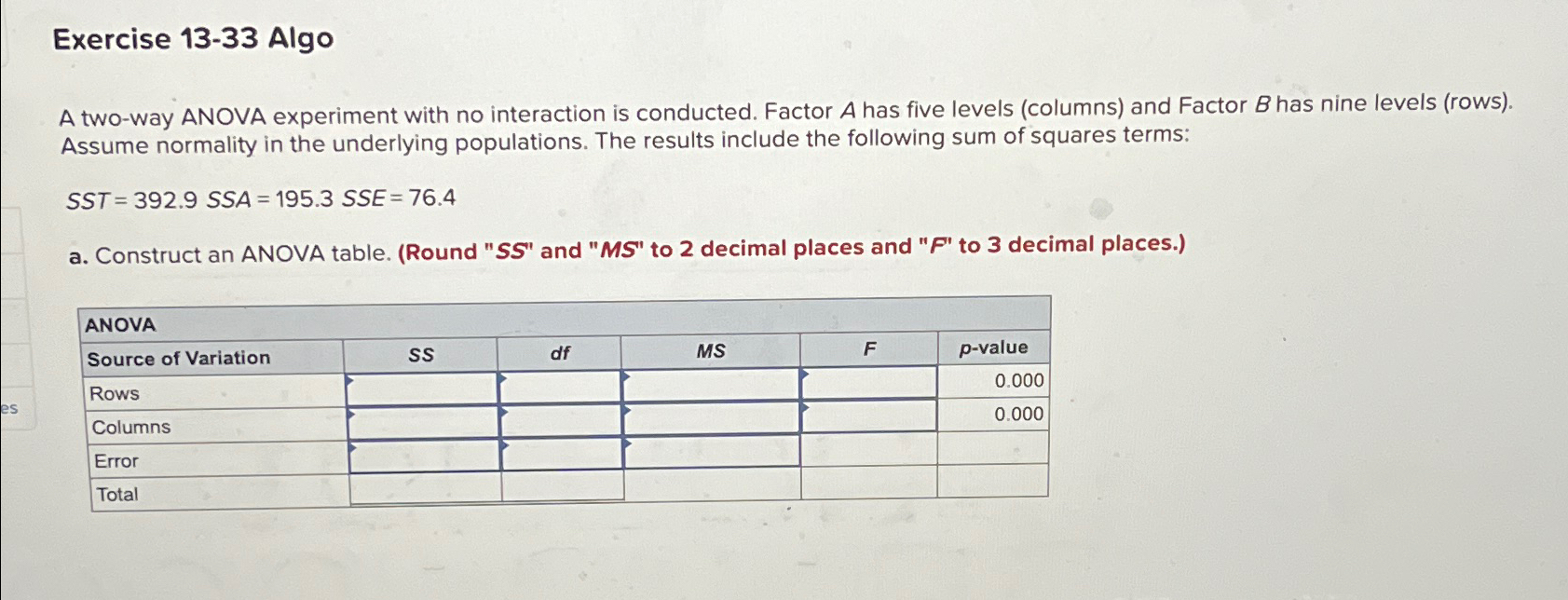 Solved Exercise 13-33 ﻿AlgoA two-way ANOVA experiment with | Chegg.com