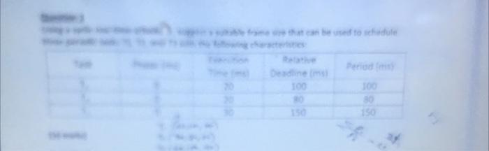 \begin{tabular}{cc} 100 & 100 \\ \hline 80 & 30 \\ | Chegg.com