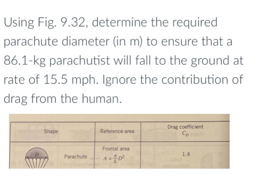 Solved Using Fig. 9.32, ﻿determine the required parachute | Chegg.com