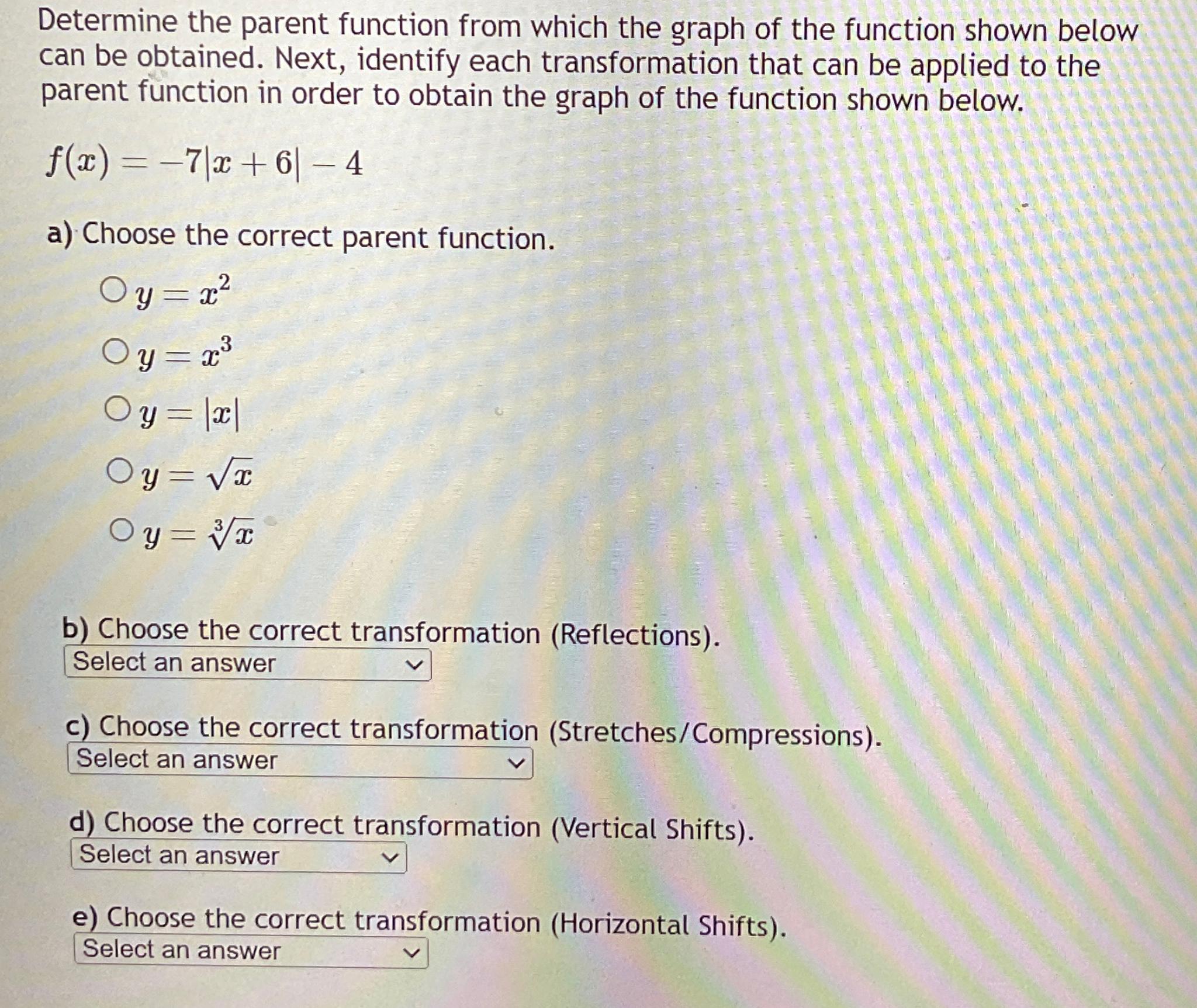 Solved Determine the parent function from which the graph of | Chegg.com