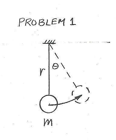 Solved A mass hanging on a string moves from a vertical | Chegg.com