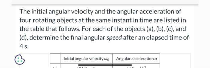 Solved The initial angular velocity and the angular | Chegg.com