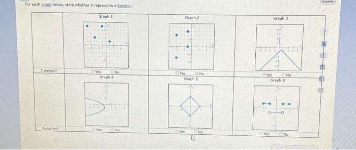Solved For each gnob below, state whether it represents a | Chegg.com