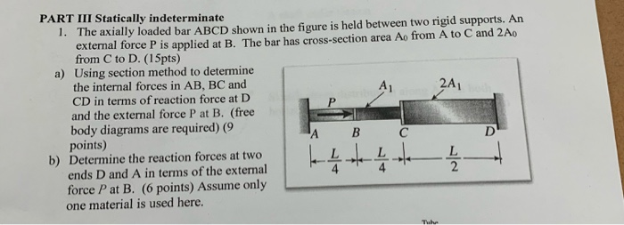 Solved PART III Statically indeterminate 1. The axially | Chegg.com