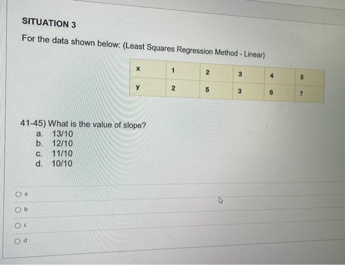 Solved For the data shown below: (Least Squares Regression | Chegg.com