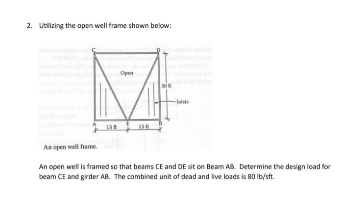 Solved 2. Utilizing the open well frame shown below: An open | Chegg.com