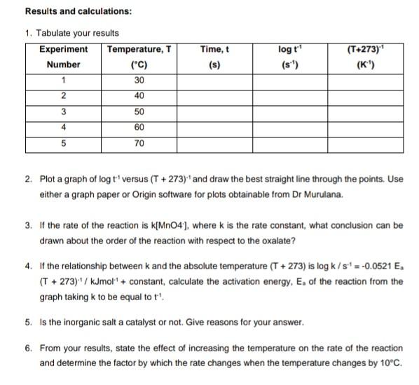 CHE3123 Can you please write the lab report for this | Chegg.com