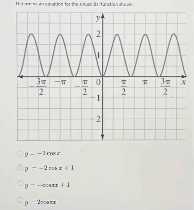 Solved Determine An Equation For The Sinusoidal Function
