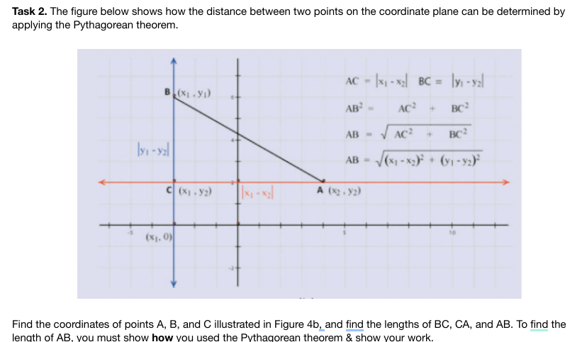 Solved Task 2. ﻿The figure below shows how the distance | Chegg.com