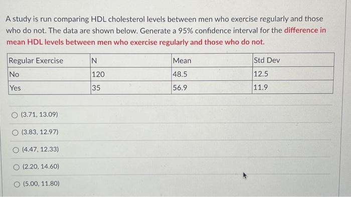 Solved A study is run comparing HDL cholesterol levels | Chegg.com