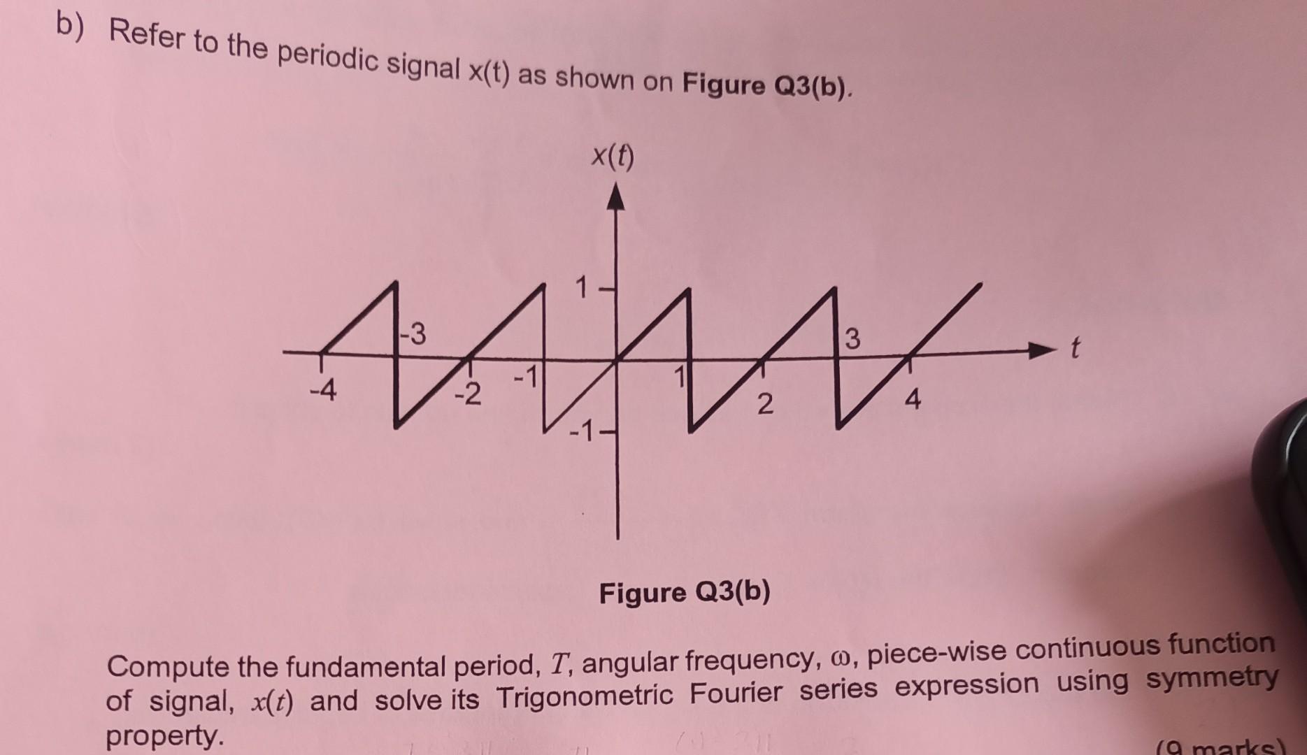 Solved a) A half-cycle signal for y(t) is shown in Figure | Chegg.com