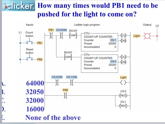 Solved How many times would PB1 need to be pushed for the | Chegg.com
