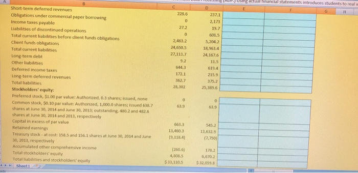 Solved Ratio Computation Complete the ratios using the data | Chegg.com