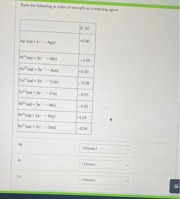 Solved Rank the following in order of strength as a reducing | Chegg.com